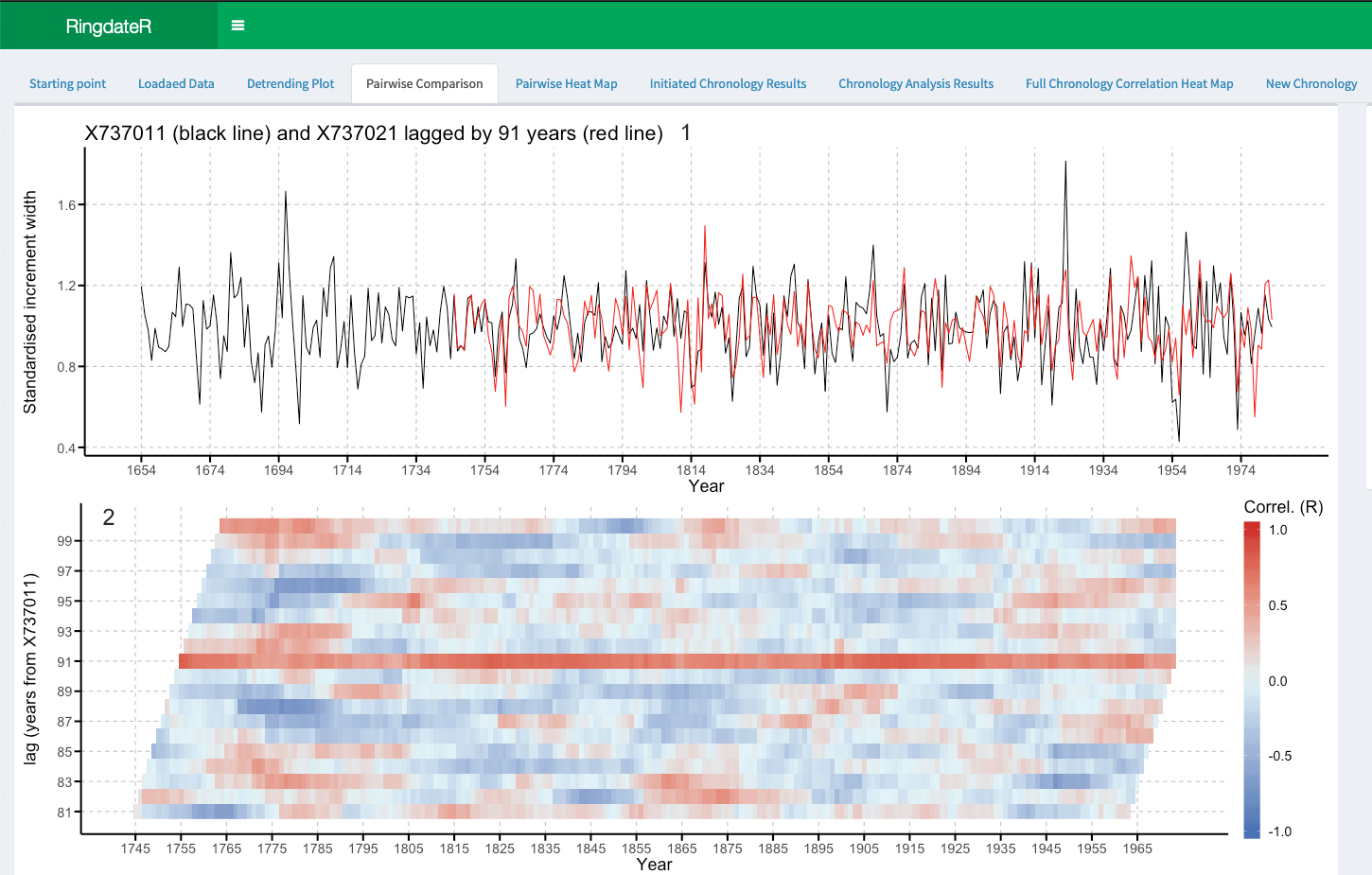 Tools and Software – David J Reynolds